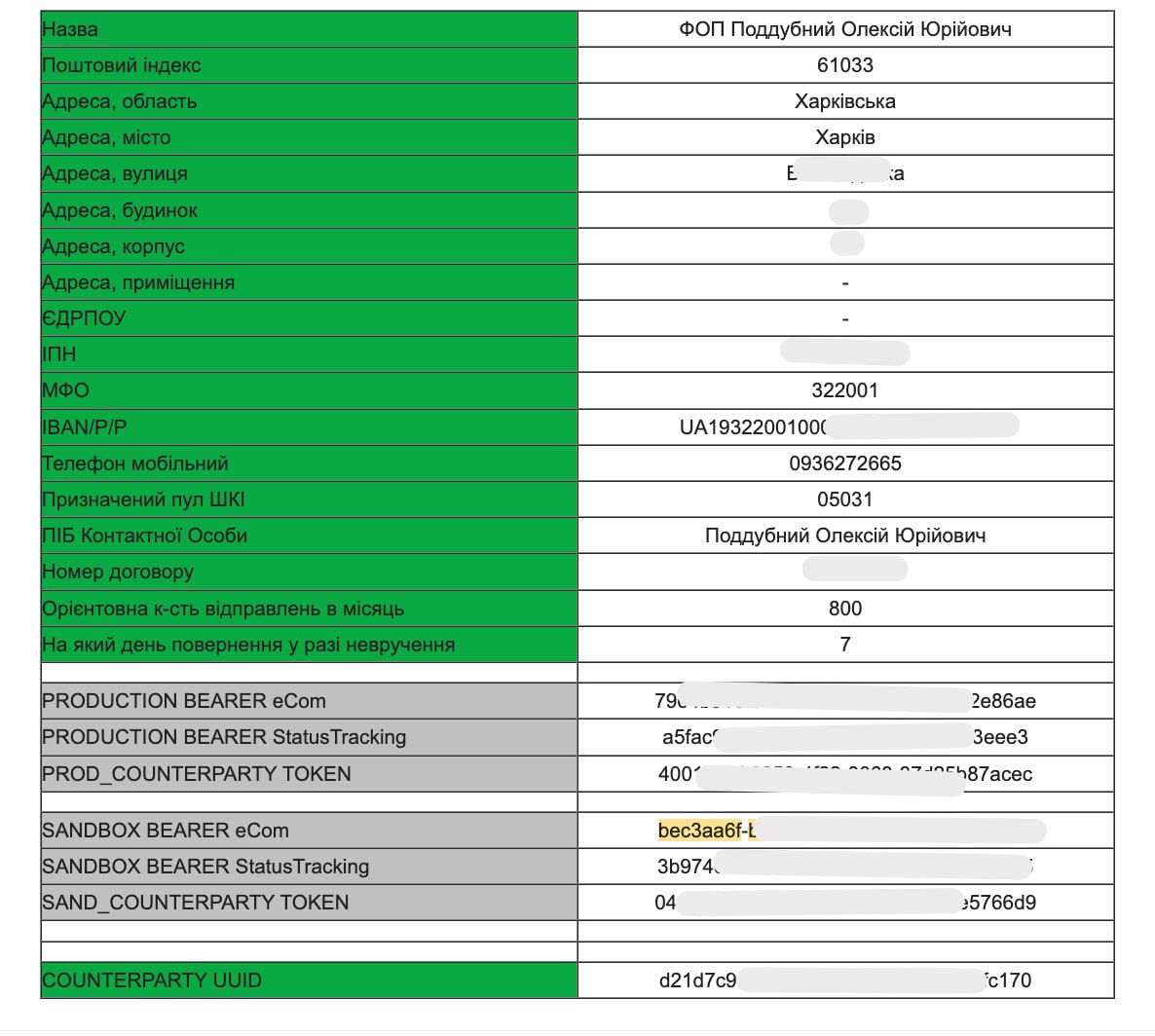 How to integrate with Ukrposhta - CRM/ERP HugeProfit