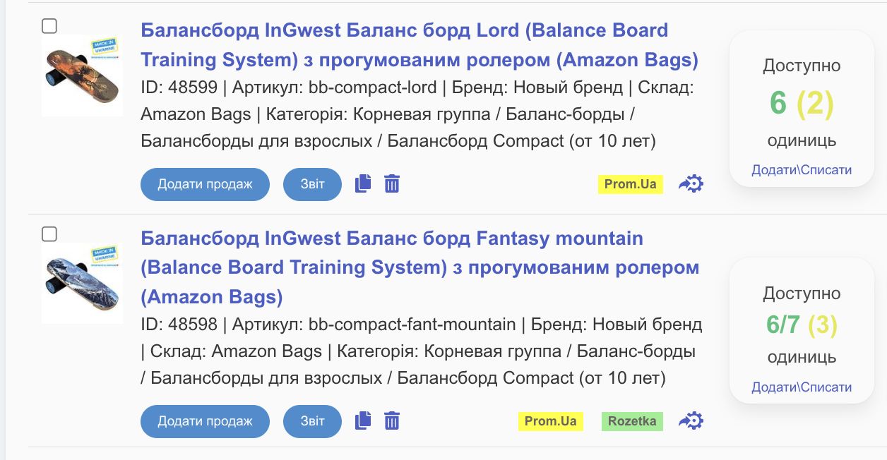 Mass price changes, Sorting of Accounts and Sales Channels and much ...